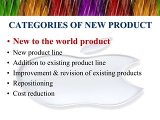 New product development | PPTX