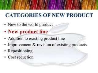 New product development | PPTX