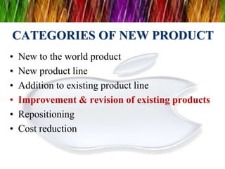 New product development | PPTX
