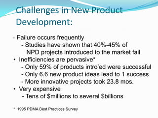 New Product Development | PPT