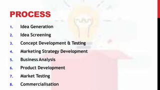 New product development | PPT