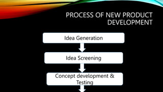 New product development.pptx process involved in product development ...