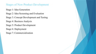 Detailed notes on New Product Development in marketing management.pptx