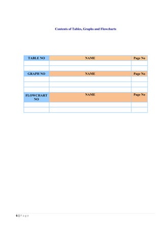 New product development assignment | DOCX