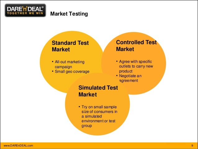 New product development 20120630