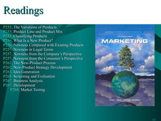 New product development by ehsan bukhari | PPT