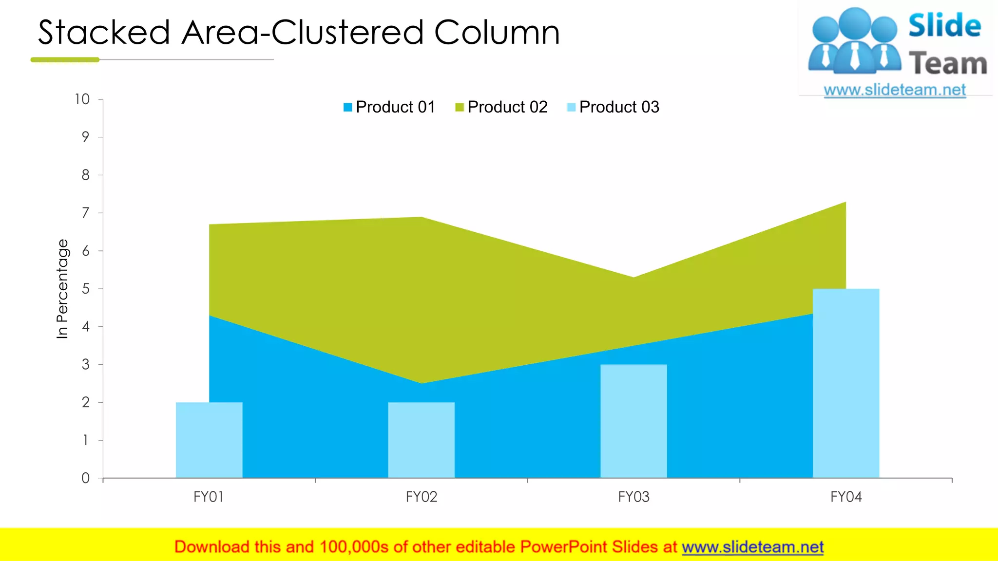 New Product Development Cost Analysis PowerPoint Presentation Slides | PPT New Product Development Cost Analysis PowerPoint Presentation Slides | PPT