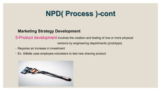New Product Development | PPT