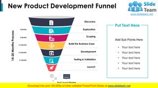 New Product Development Plans PowerPoint Presentation Slides | PDF