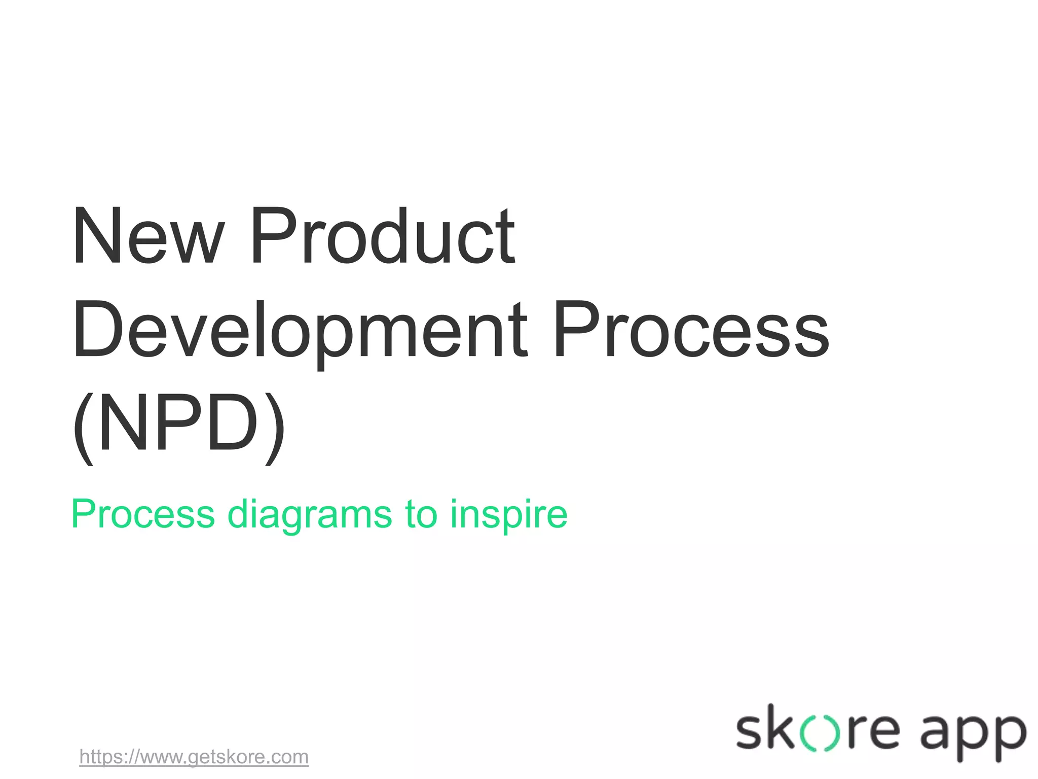 New product development process | PPTX