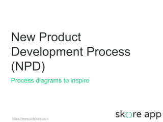 New product development process | PPT