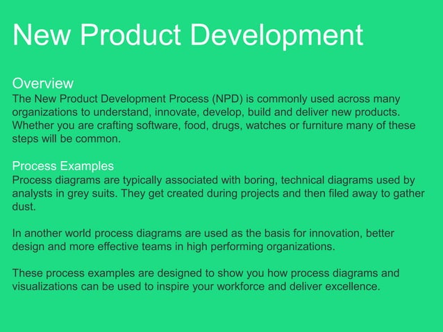 New product development process | PPT