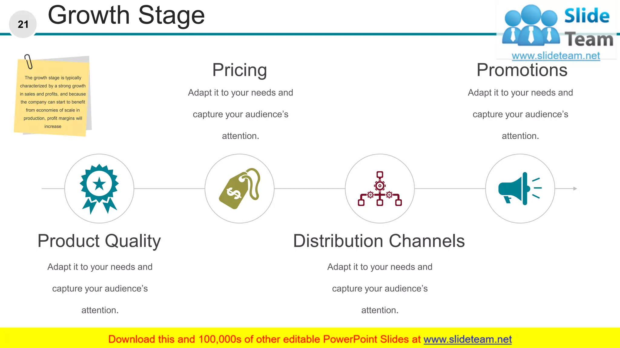 New Product Development Process And Strategy PowerPoint Presentation ...
