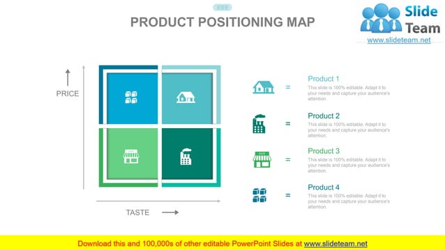 New Product Development Process PowerPoint Presentation Slides | PDF ...