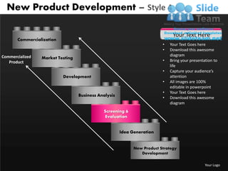New product development style 4 powerpoint presentation slides db ppt ...