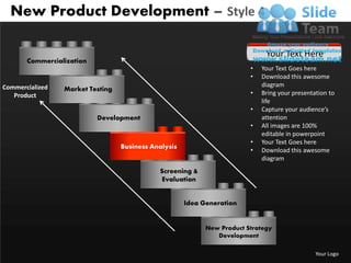 New product development style 4 powerpoint presentation slides db ppt ...