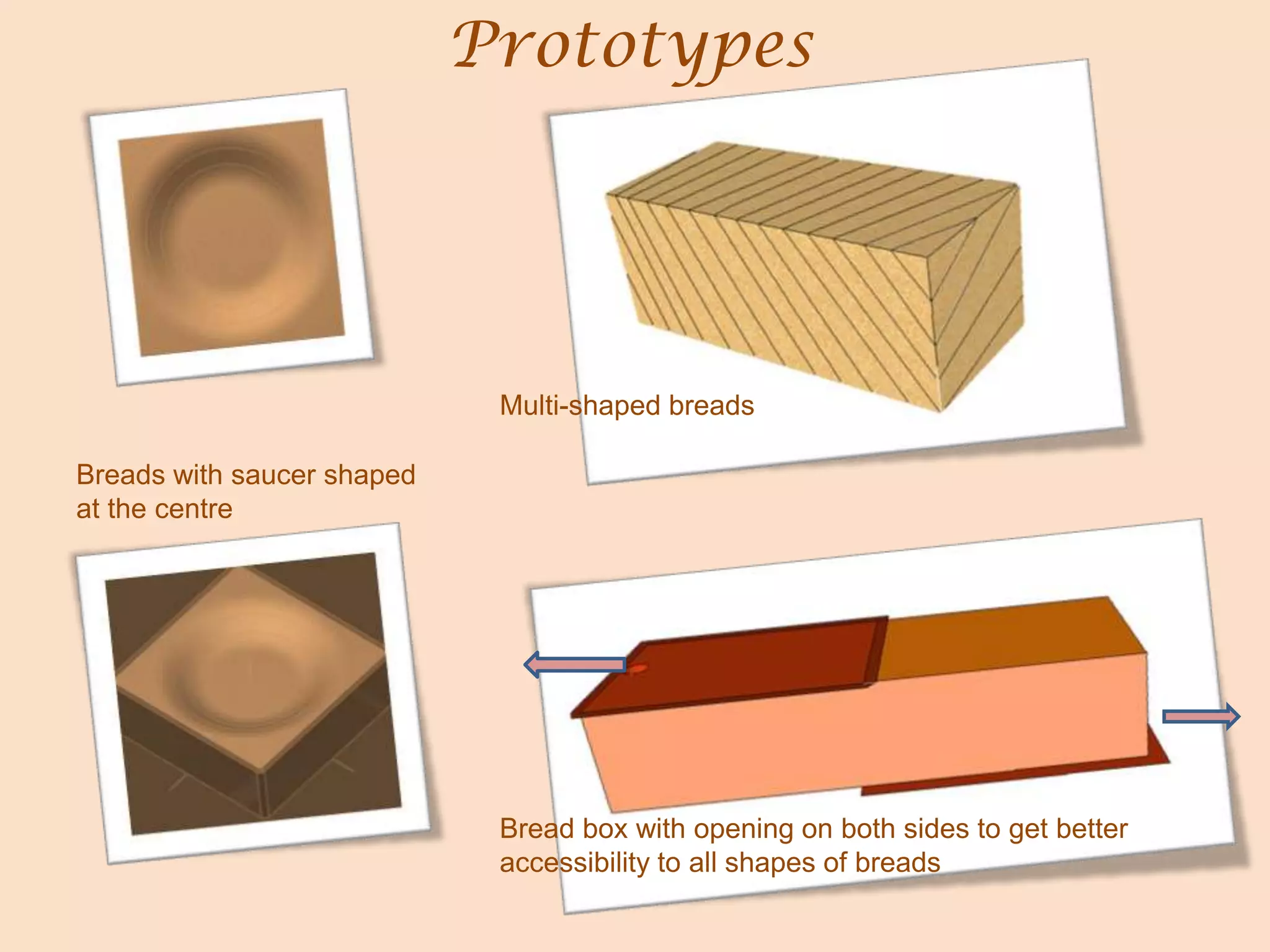 New Product Innovation Bread | PPTX