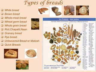 New Product Innovation Bread | PPTX | Grocery Shopping | Shopping