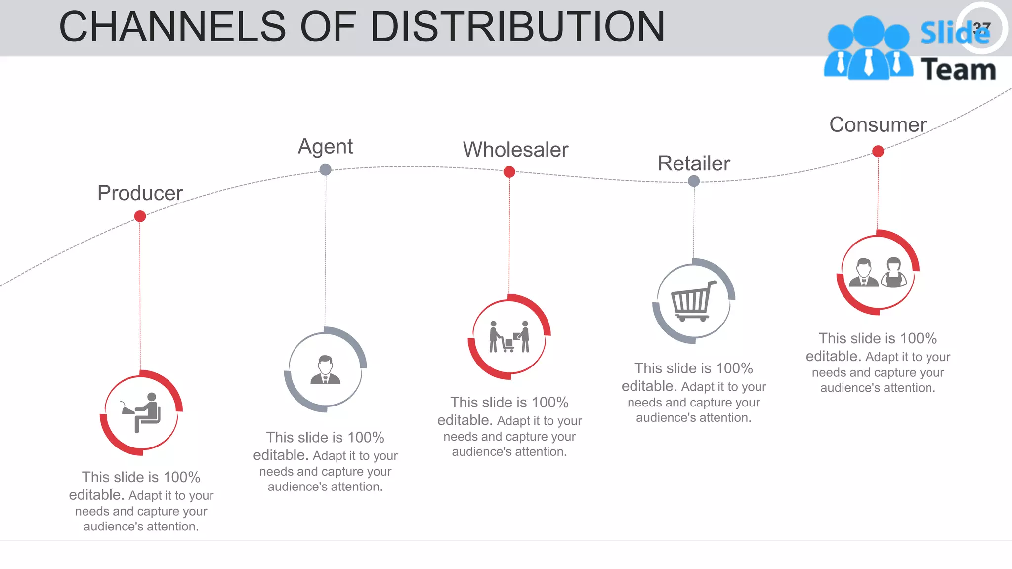 New Product Introduction Process Powerpoint Presentation Slides | PDF