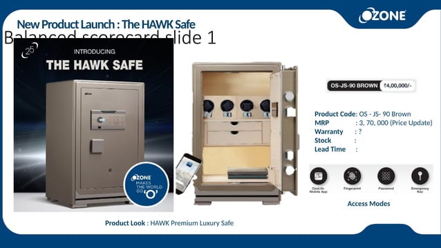 New Product Launch - Safe & Lock- Mar 25.pptx