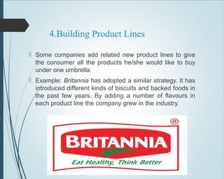 New product launching strategies of fmcg companies | PPT