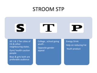 New Product Launch preso new.pptx