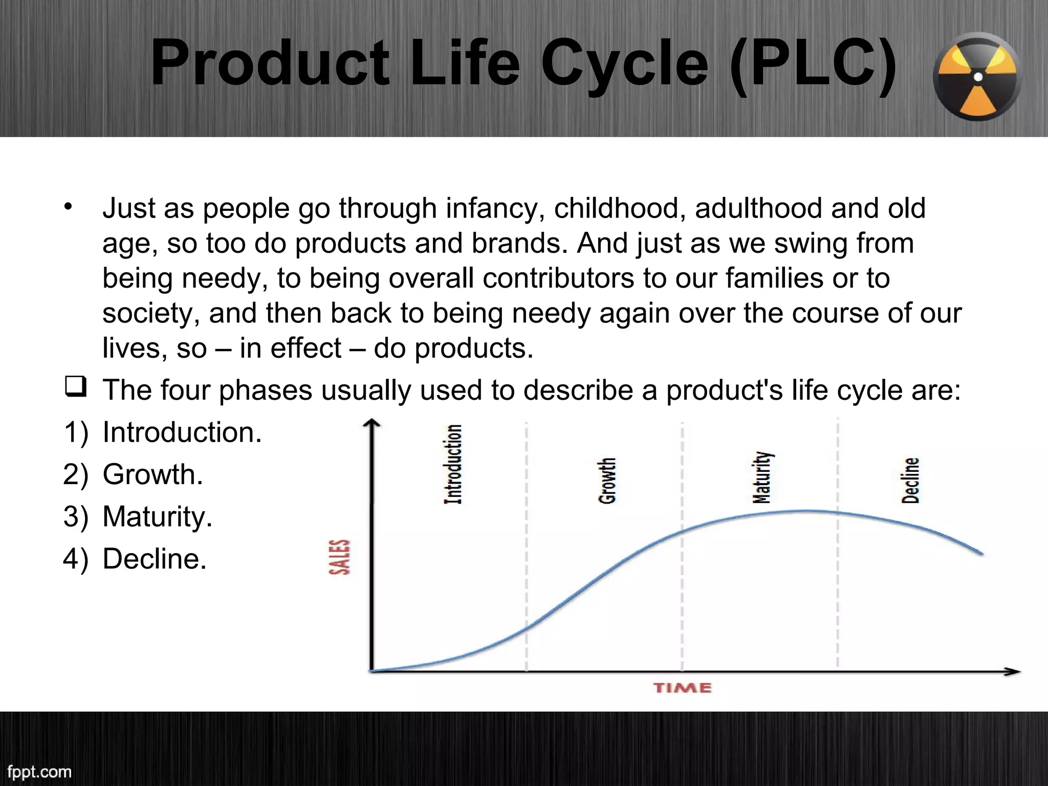 Product life cycle By Abhishek Wanjari | PPT