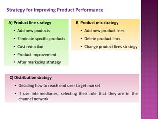 New product planning | PPTX
