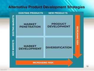 New product planning | PPT