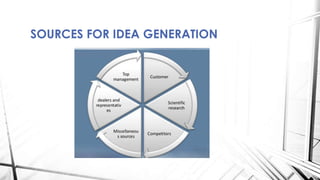 New product development IDEA GENERATION AND IDEA SCREENING | PPTX