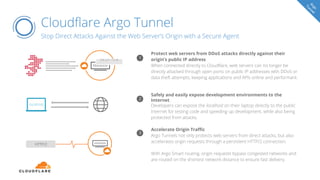New Products Overview: Use Cases and Demos | PPT