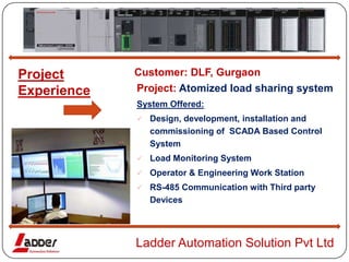 Company Profile: Ladder Automation Solution Pvt Ltd | PPTX
