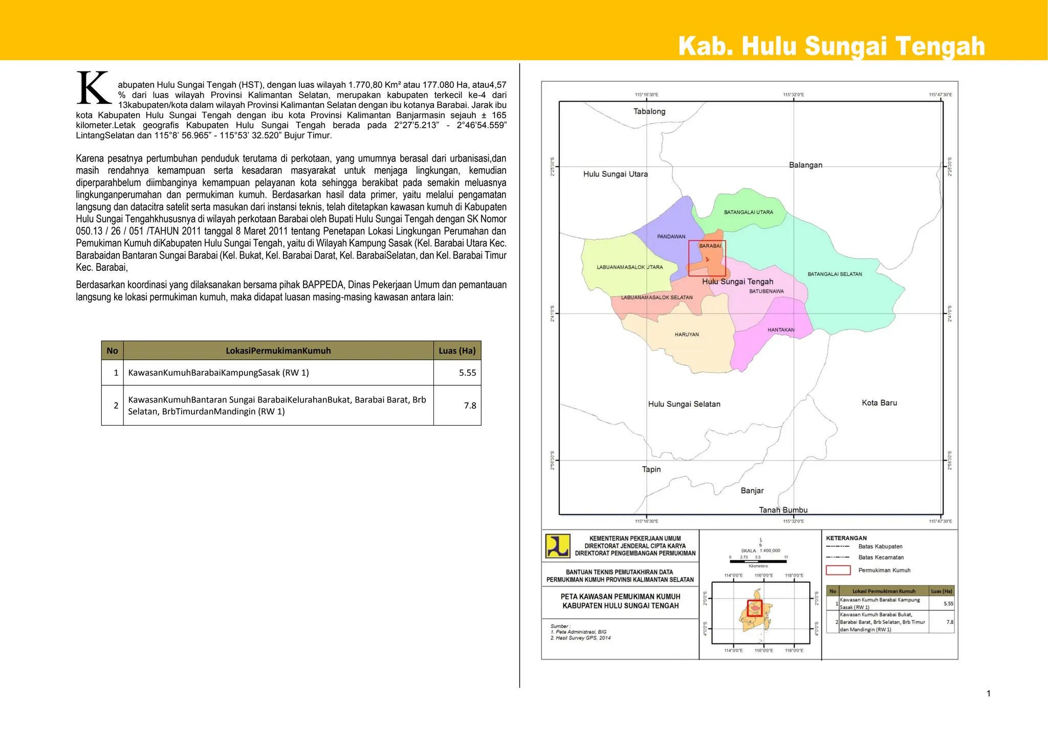 NEW_Profil Kumuh Kabupaten Hulu Sungai Tengah.pdf