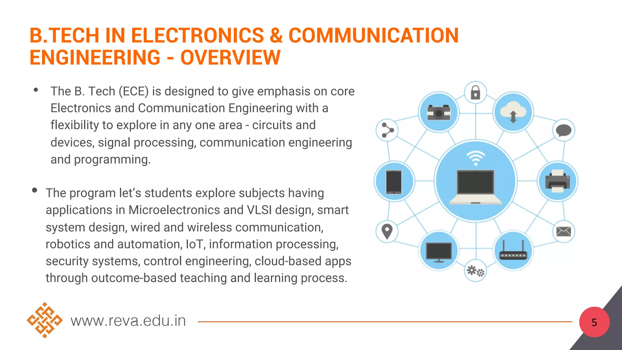 New Programmes in Electronics and Computer Engineering | PPT