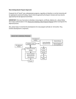 New programs master_combined | PDF