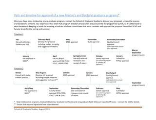 New programs master_combined | PDF