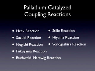 New progress in palladium catalyzed coupling reactions | KEY