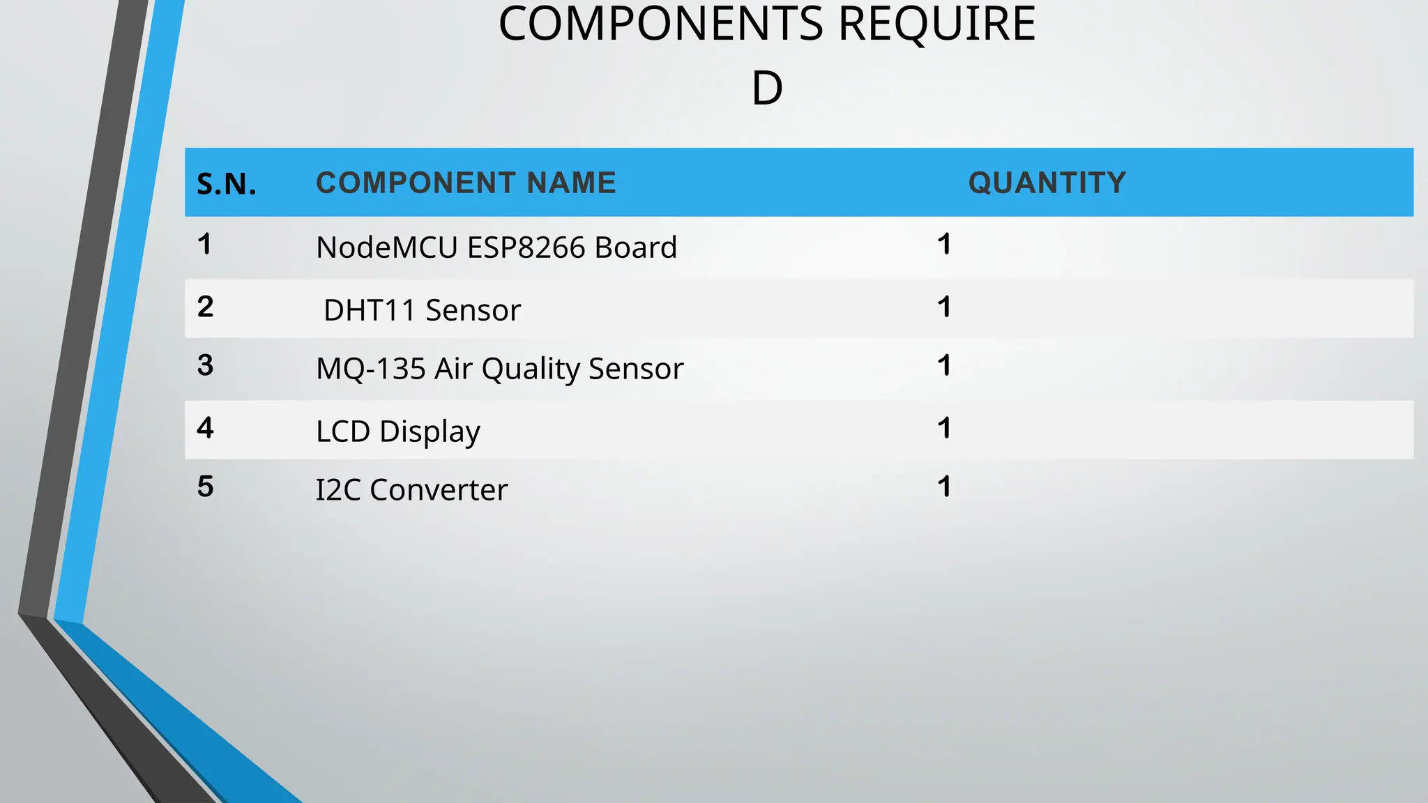 presentation for mini project new proj.pptx