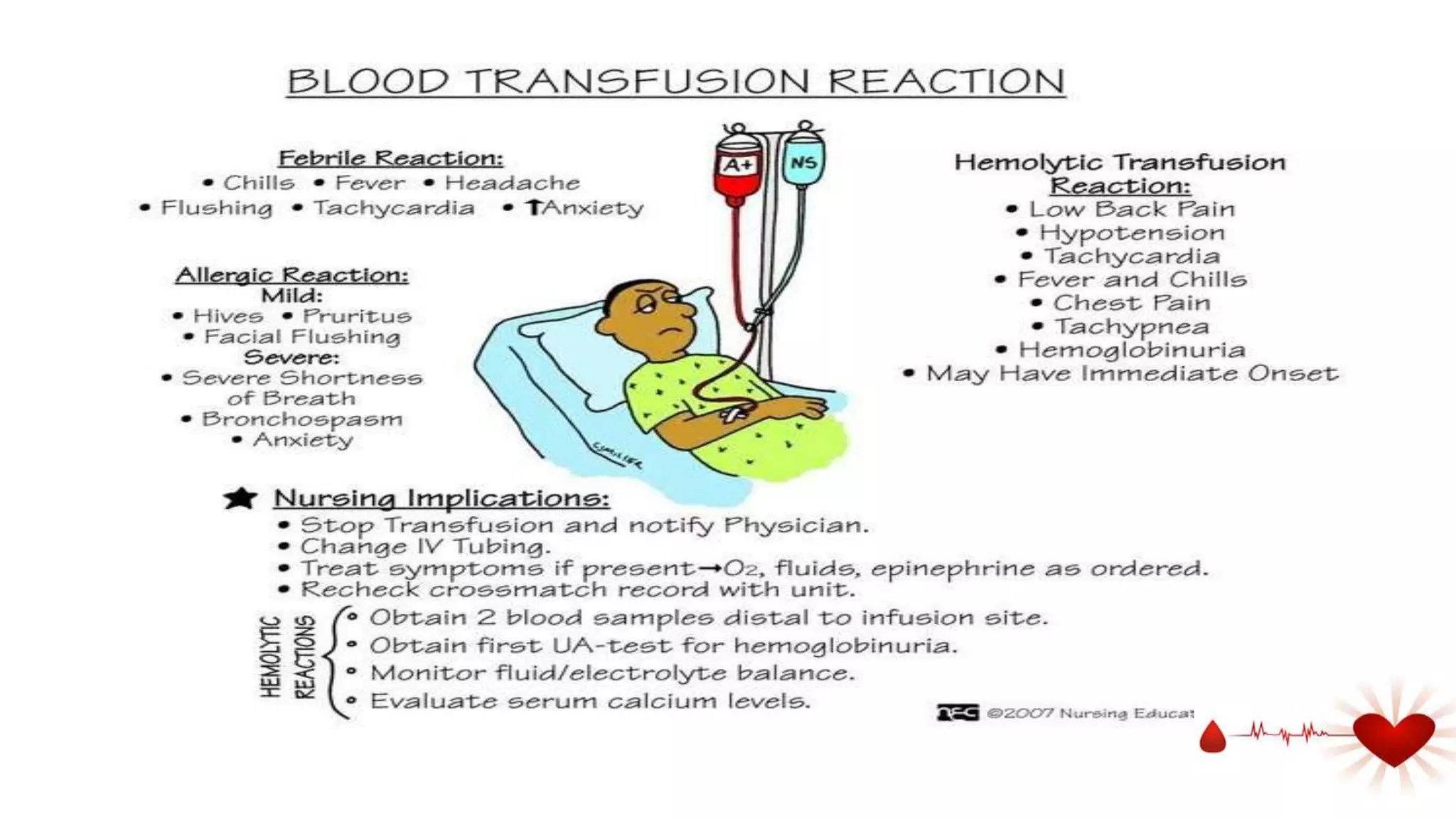 blood transfusion | PPTX