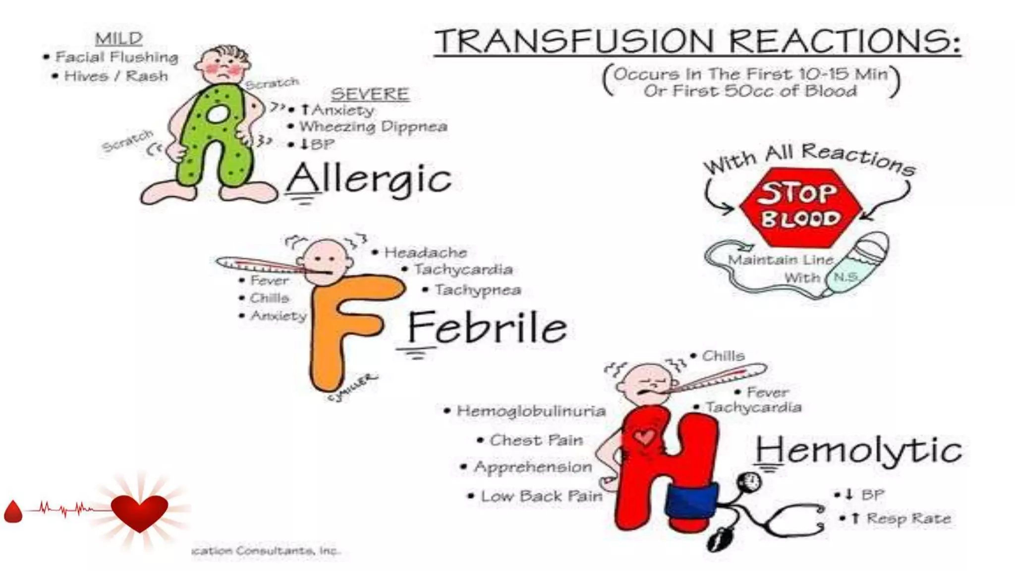 blood transfusion | PPTX