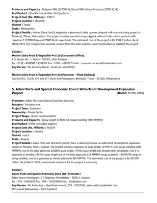 New Projects Tracker - sample projects | PDF