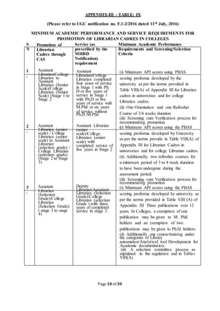 New promotion rule 2016 WB.docx | Postgraduate Education | College ...