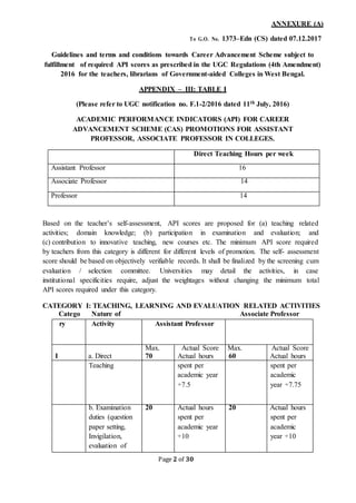 New promotion rule 2016 WB.docx | Postgraduate Education | College ...