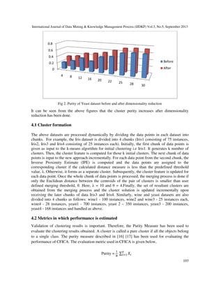 New proximity estimate for incremental update of non uniformly distributed clusters | PDF