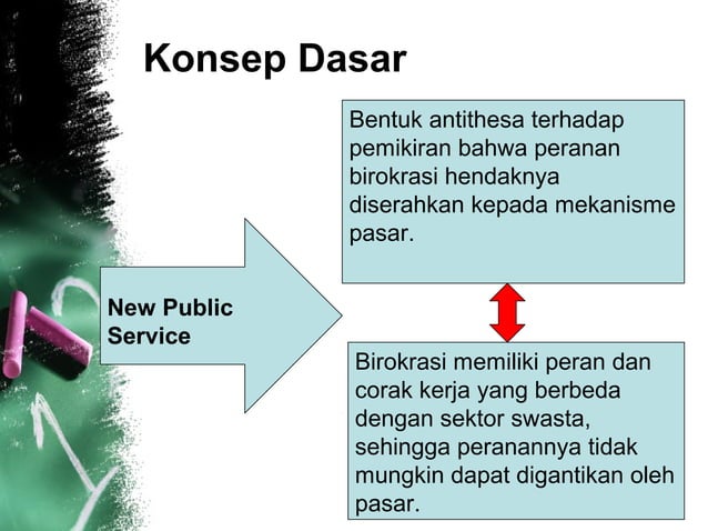 New public Service | PPT