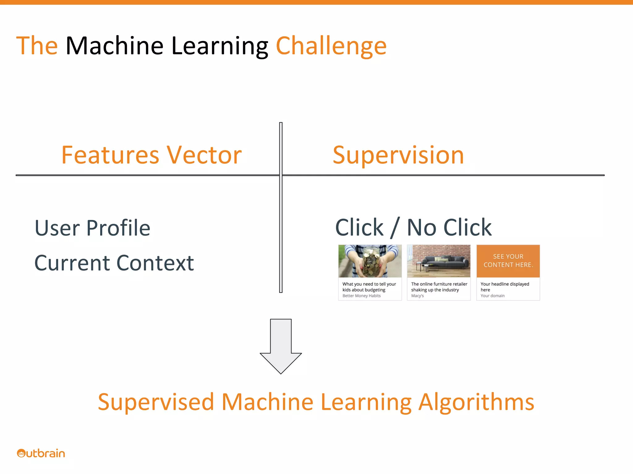 Recommender Systems @ Scale - PyData 2019 | PDF | Search | Internet