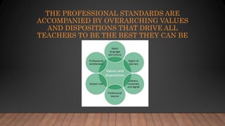 An introduction to the Professional Standards (Wales) | PPT