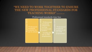 An introduction to the Professional Standards (Wales) | PPTX