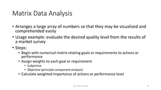 New quality management tools | PPTX