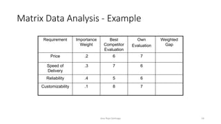 New quality management tools | PPTX